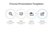 Try Our Process PPT Templates and Google Slides Themes