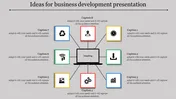 Business PowerPoint Presentation andGoogle Slides