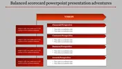 Best Scorecard PPT Template and Google Slides Themes