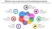 Download The Marketing Plan PPT And Google Slides Template