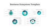 Business Ecosystem Diagram PPT Template and Google Slides