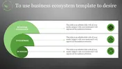 Editable Business Ecosystem PPT Templates and Google Slides