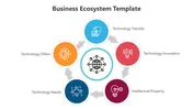 Attractive Ecosystem Drawing PowerPoint Template Slide