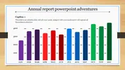 Fact Sheet PowerPoint Presentation Template & Google Slides