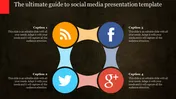 Get Now! Twitter PowerPoint And Google Slides Templates