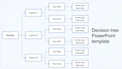 Decision Tree PowerPoint Templates and Google Slides Themes
