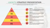 Business Growth Chart PPT Template and Google Slides