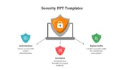 Security Data Privacy PPT And Google Slides Template
