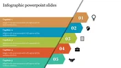 Step-by-Step PowerPoint Template for Clear Instructions