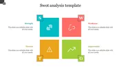 Explore Business SWOT Analysis PPT And Google Slides