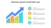 Company Growth PPT for Effective Strategies