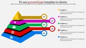Creative 3 Tier Pyramid PPT Template For Presentation