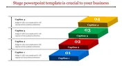Explore Powerpoint Template Steps Process Presentation