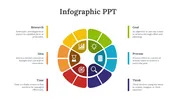 Get the Best and Creative Infographic Template PowerPoint