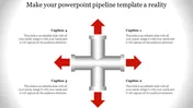 CI CD Pipeline PPT Template and Google Slides Presentation