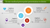 Medical PowerPoint Templates for Health Topics