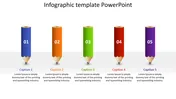 Step By Step Guide PowerPoint Presentation & Google Slides