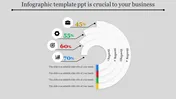 Star Model Business Analysis Strategy Template