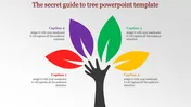 Editable Tree PowerPoint Template and Google Slides