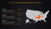 USA PowerPoint Presentation Templte and Google Slides