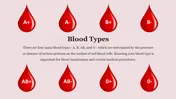 Download Now! Blood Presentation and Google Slides Templates