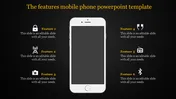 Mobile Application PowerPoint Presentation Template Free Download