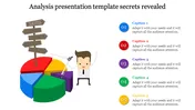Get Project Analysis PowerPoint Template And Google Slides
