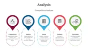 Analysis PowerPoint Presentation And Google Slides Themes