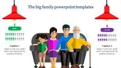 Family PowerPoint Template for Presentation & Google Slides