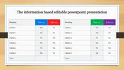 PowerPoint Table Template and Google Slides Themes