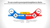 Try Our Creative PowerPoint And Google Slides Template