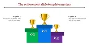 Achievement Google Slides and Template PPT Presentation