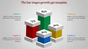 Download Growth Charts PPT Templates And Google Slides