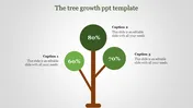 Shop This Growth PowerPoint And Google Slides Template