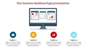 Use This Executive Dashboard PowerPoint And Canva Template