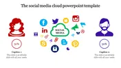 Visual Cloud Computing PowerPoint Template and Google Slides