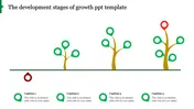 Buy Now! Growth Slide Template Presentation Slide