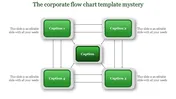 Download Free Flowchart Template PowerPoint Presentation