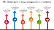 Change Management PowerPoint And Google Slides Template