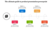 Product Overview PPT Presentation and Google Slides Themes