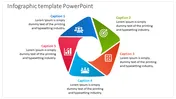 7 Steps PowerPoint Template Free Download and Google Slides