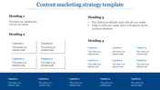 Content Marketing Strategy PPT and Google Slides Templates