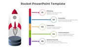 Awesome Blank Rocket Template Design Slides Presentation