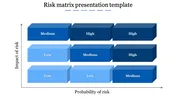 Get Skills Matrix PowerPoint And Google Slides Templates
