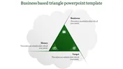 Try This Triangle Flow PowerPoint Presentation Template