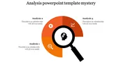 Book Analysis Template for PowerPoint and Google Slides