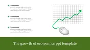 Discover The Macroeconomics PPT And Google Slides Templates