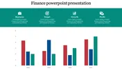 Template PowerPoint Finance Slides