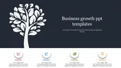 Try this Free Business Growth PPT Templates Slides
