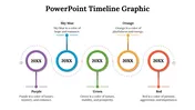 PowerPoint SmartArt Timeline Template and Google Slides